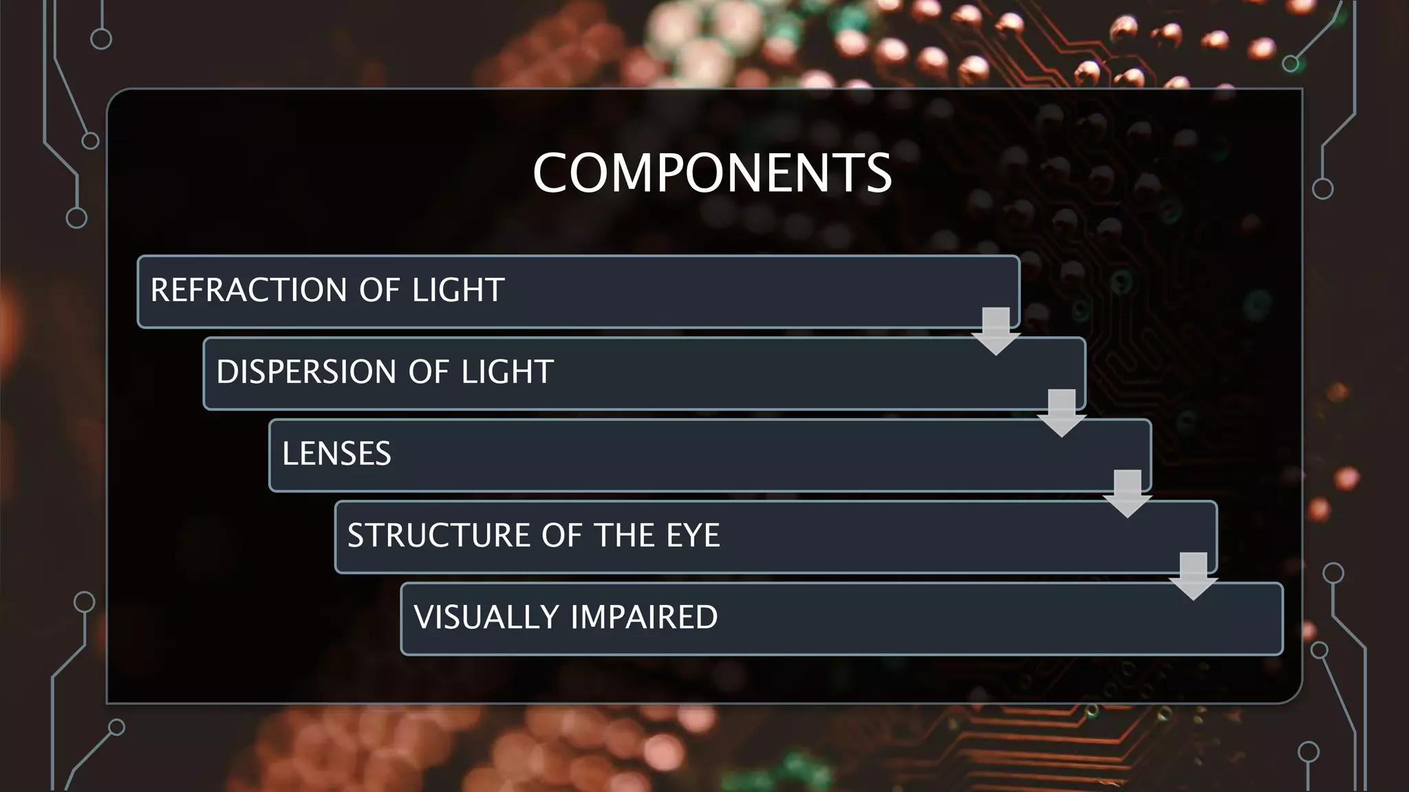 Refraction and Dispersion of light.pptx