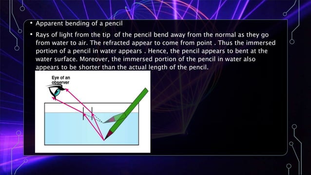 Refraction and Dispersion of light.pptx | Eye and Vision Conditions ...