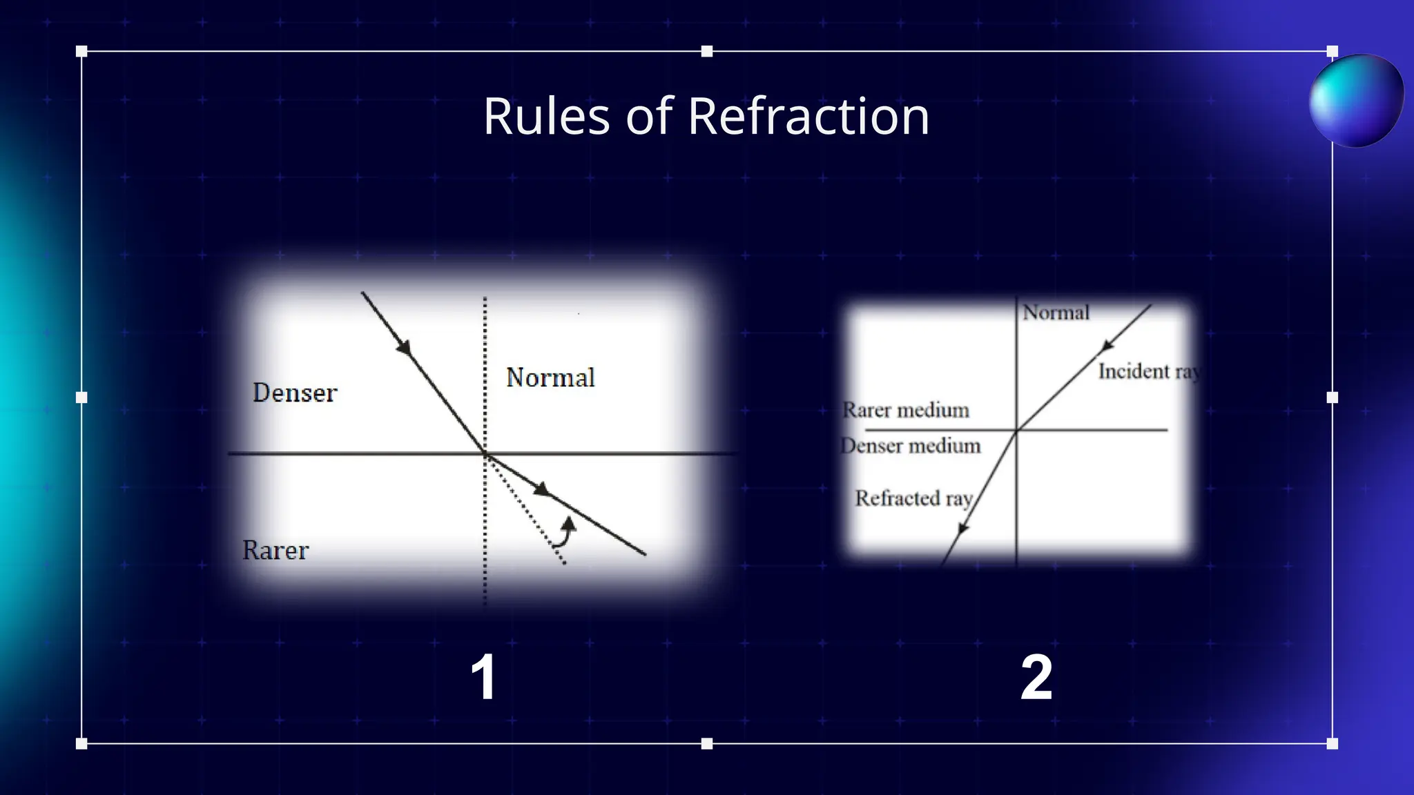 Light - reflection & refraction .pptx