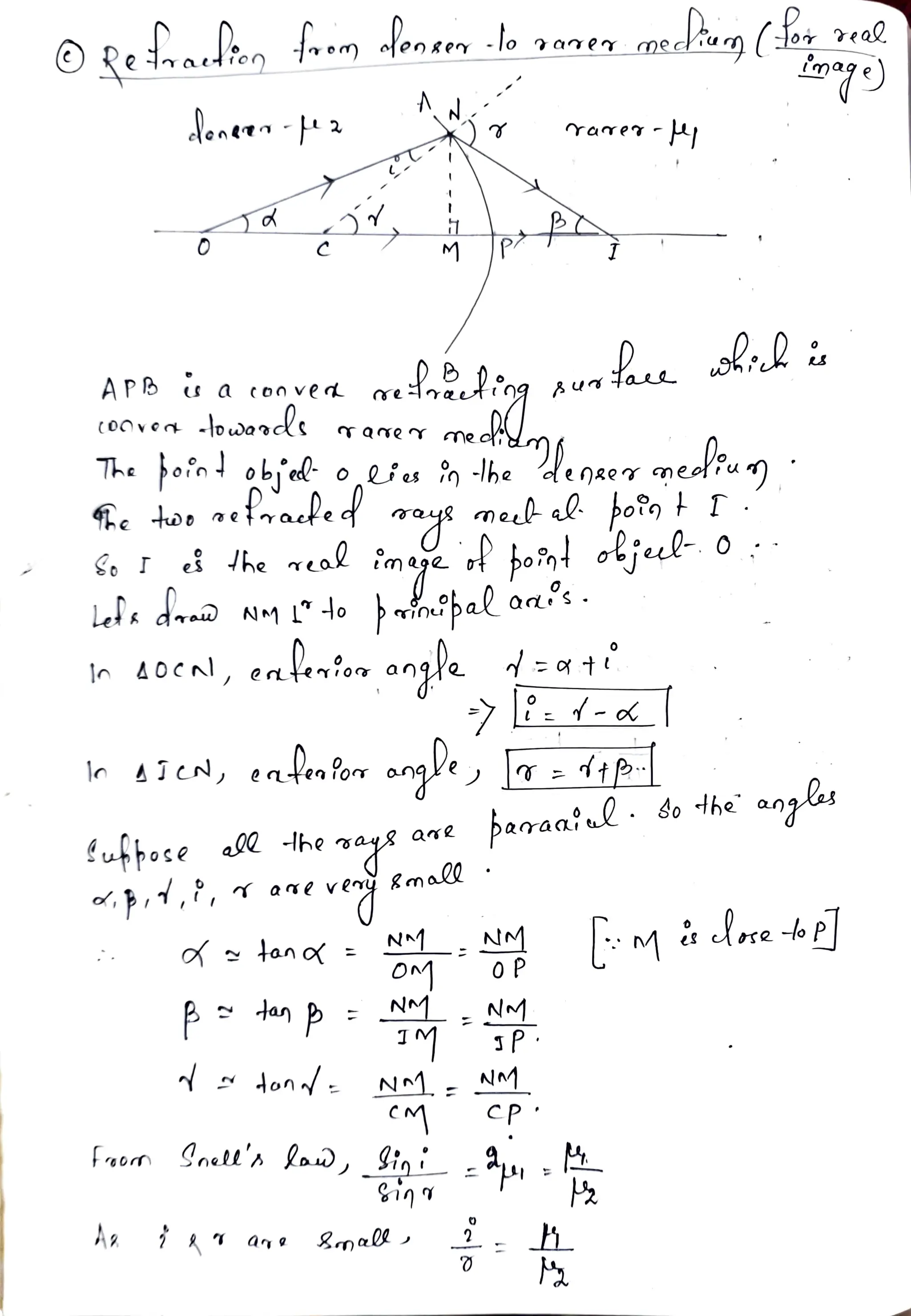 Refraction At Spherical Surfaces Pdf Class 12 Pdf