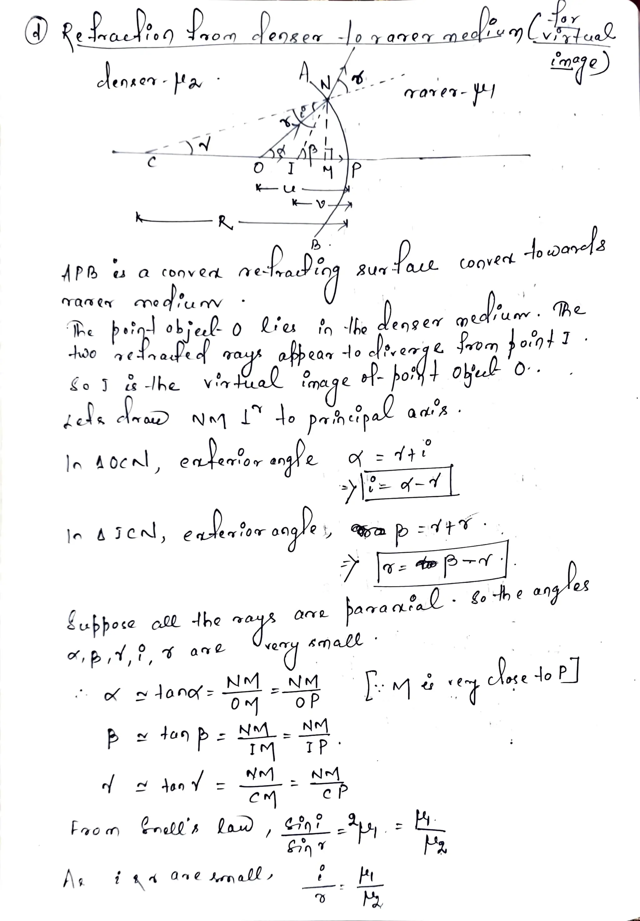 Refraction At Spherical Surfaces Pdf Class 12 Pdf
