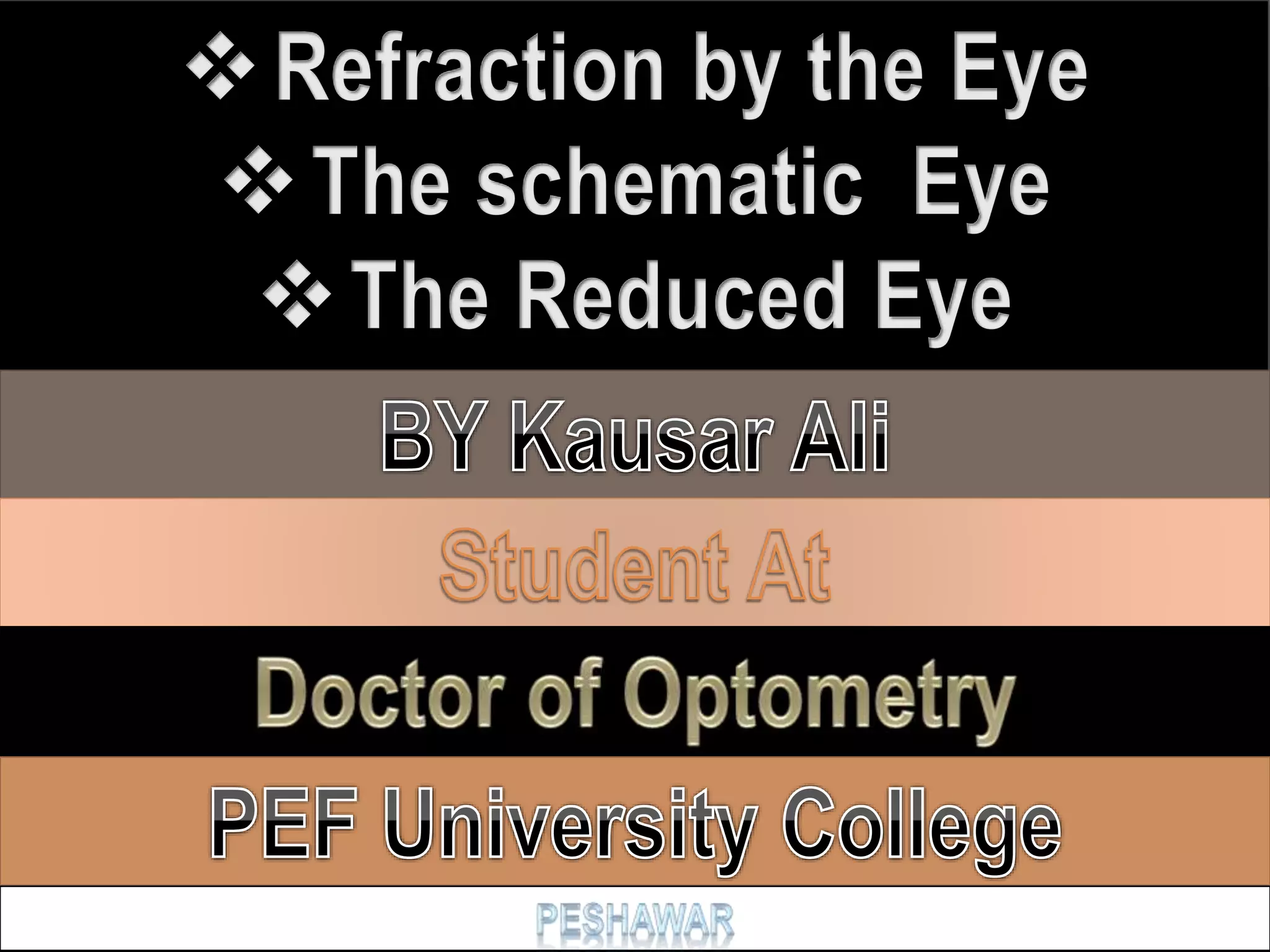 Refraction by the eye, schematic eye, reduced eye By kausar Ali | PPTX