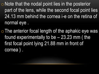 Refraction by the eye, schematic eye, reduced eye By kausar Ali | PPTX