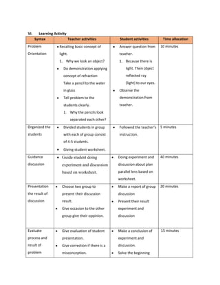 Lesson Plan - Refraction in difference medium1st | DOCX