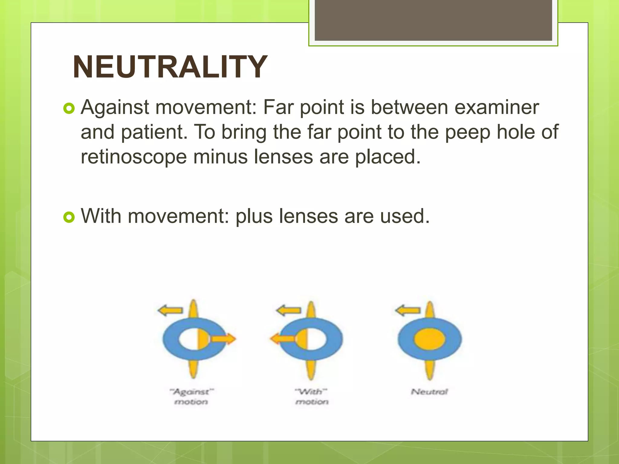Refraction in different refractive errors and their Management | PPT Refraction in different refractive errors and their Management | PPT