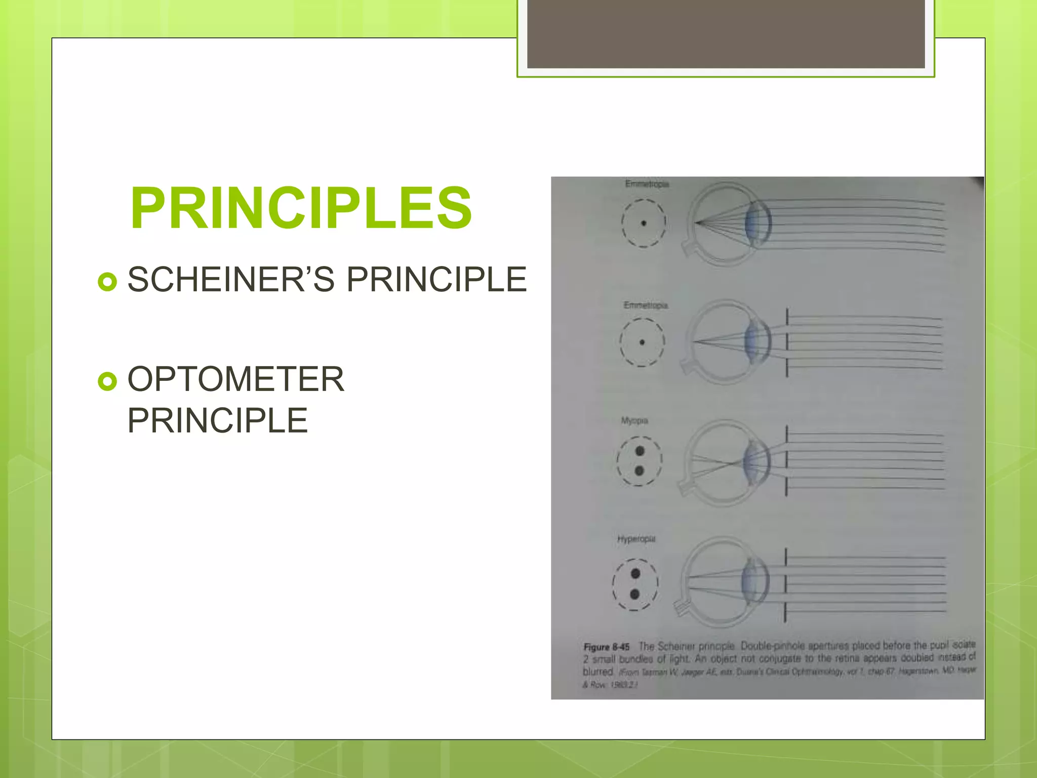 Refraction In Different Refractive Errors And Their Management Ppt