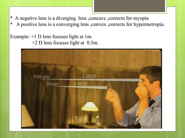 Refraction In Different Refractive Errors And Their Management Ppt