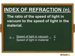 Refraction lecture | PPTX