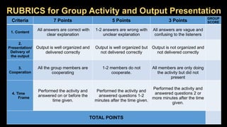 Refraction and Lenses Application and Uses Powerpoint | PPTX