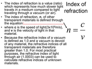 Refraction notes (1).pdf Bukenya Joash 6 | PPT