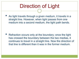 Refraction of light | PPTX | Physics | Science