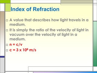 Refraction of light | PPT