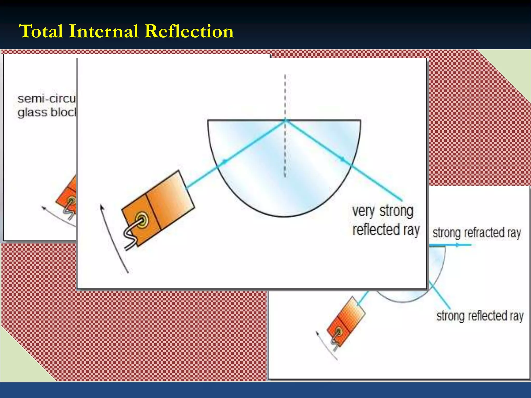 Refraction of Light | PPTX