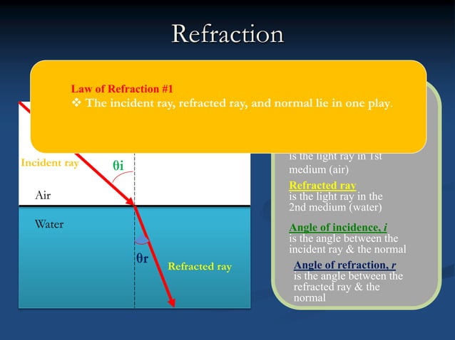 Refraction of Light | PPTX | Chemistry | Science