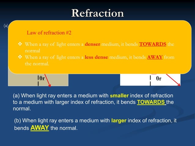 Refraction of Light | PPTX | Chemistry | Science