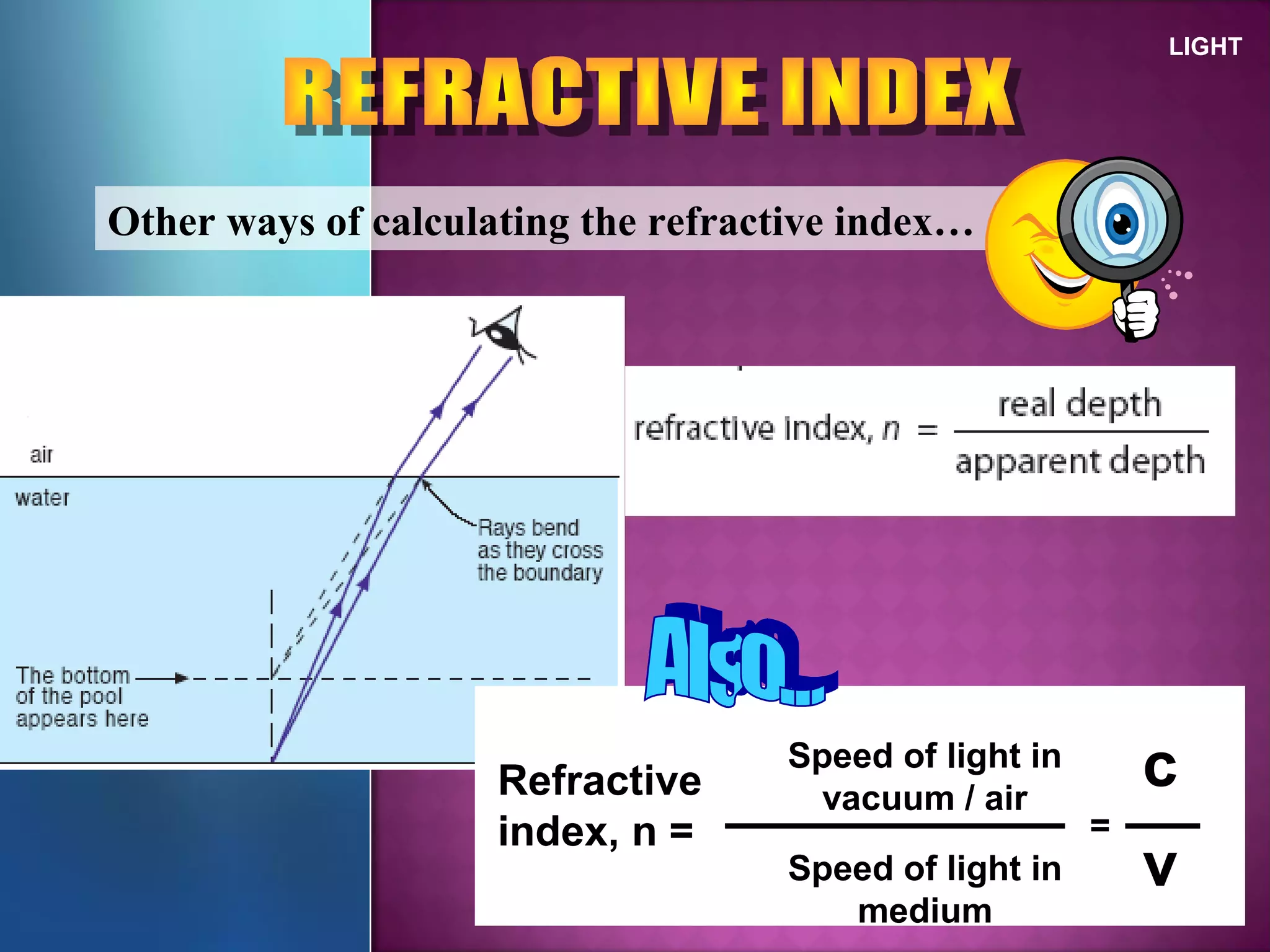 Refraction of light | PPT
