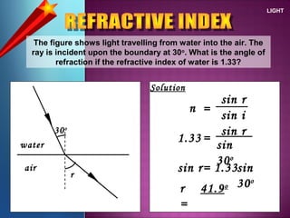 Refraction of light | PPT
