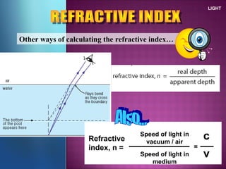 Refraction of light | PPT