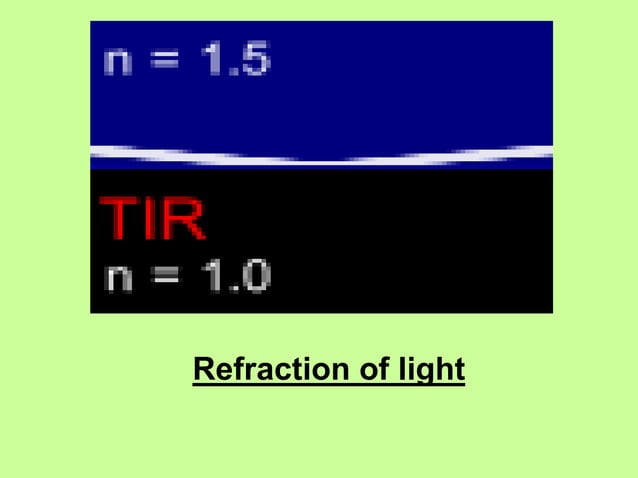 Refraction of light | PPTX