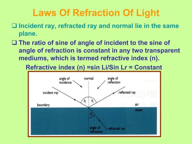 Refraction of light | PPTX