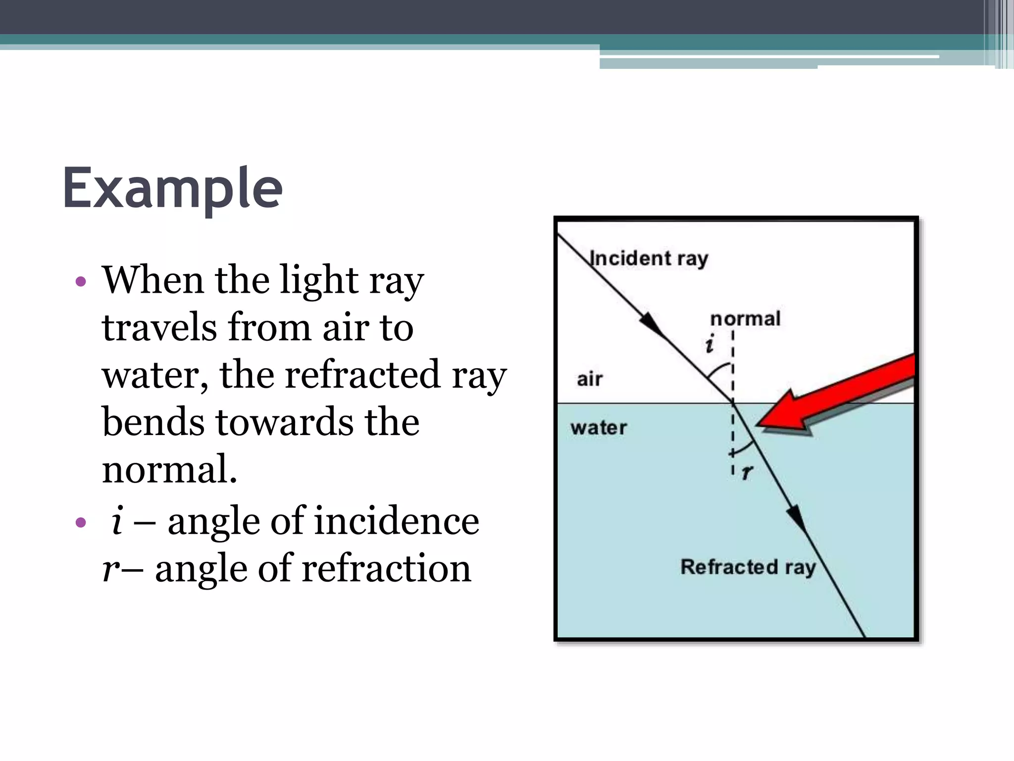 Refraction of light | PPTX