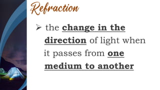 Refraction of Light.pdf