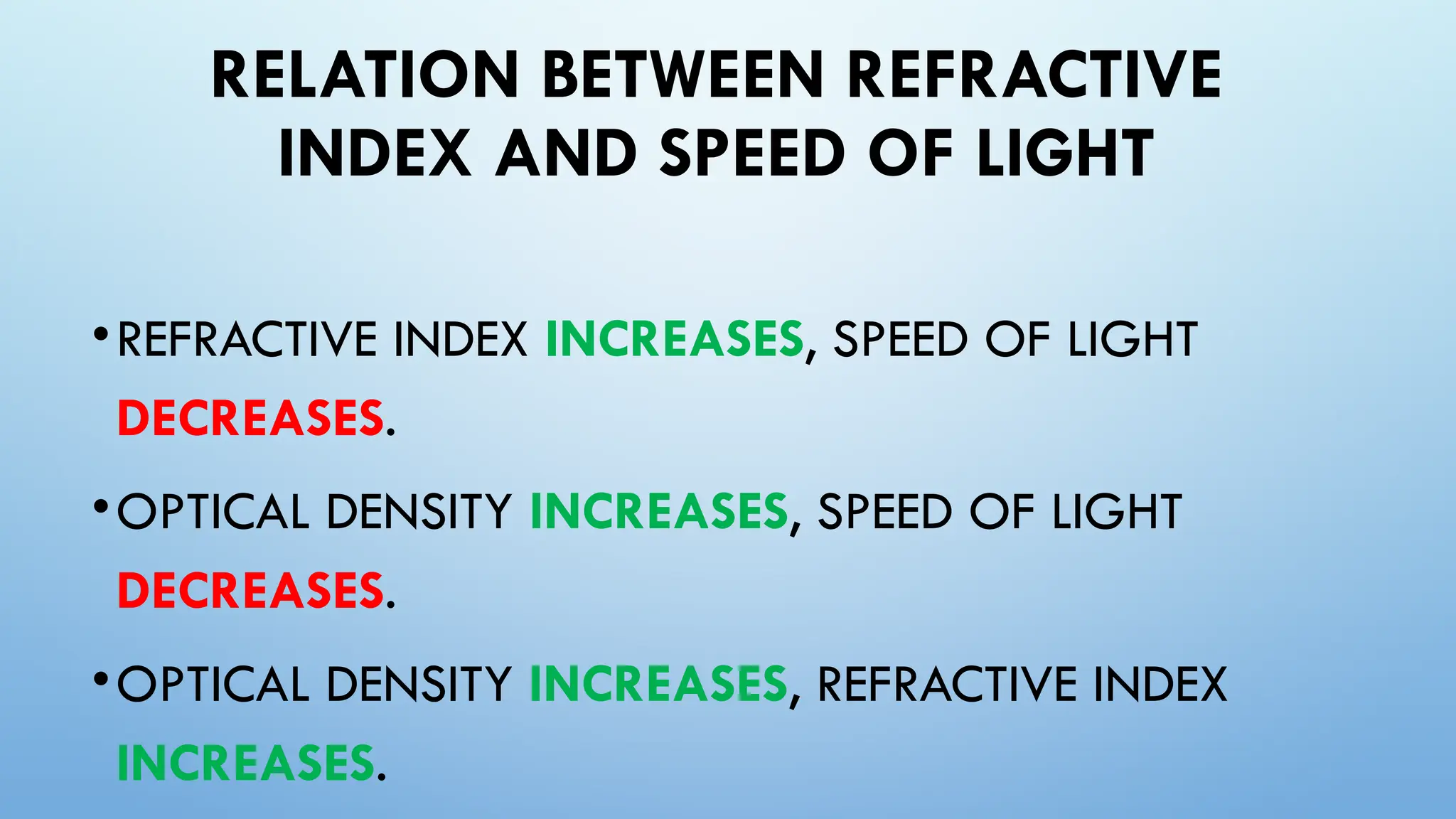 REFRACTION OF LIGHT.................pptx