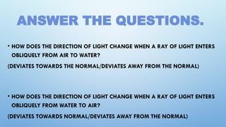 REFRACTION OF LIGHT.................pptx