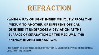 REFRACTION OF LIGHT.................pptx