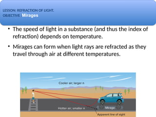 Refraction_of_Light.pptxxxxxxxxxxxxxxxxxxxx | PPTX