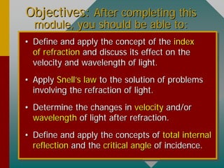 Refraction of Light-Notes.pdf