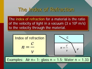 Refraction of Light-Notes.pdf