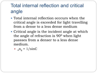 Refractionoflight onplanesurfacescurved | PPTX