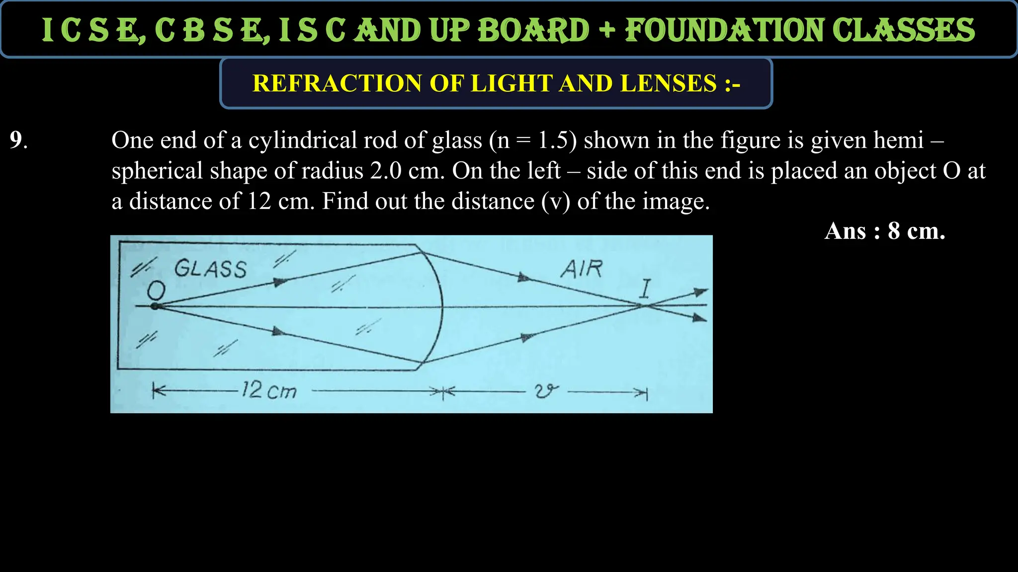 REFRACTION OF LIGHT PPT 12TH.pdf ggdghtyyy | PPT