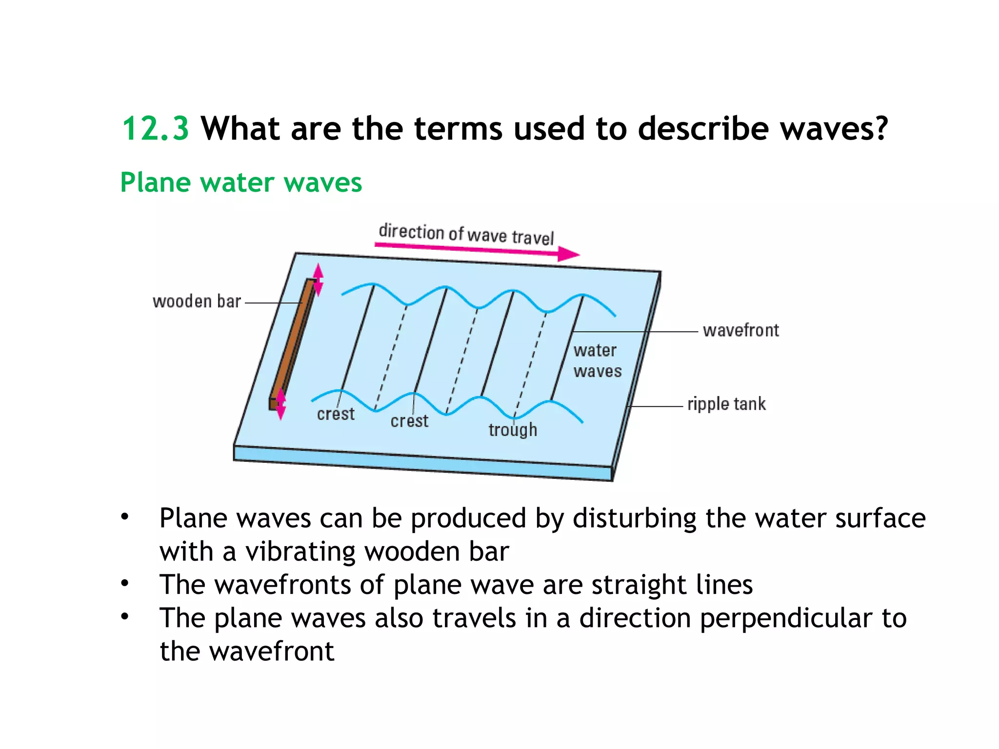 Refraction of water waves | PPT