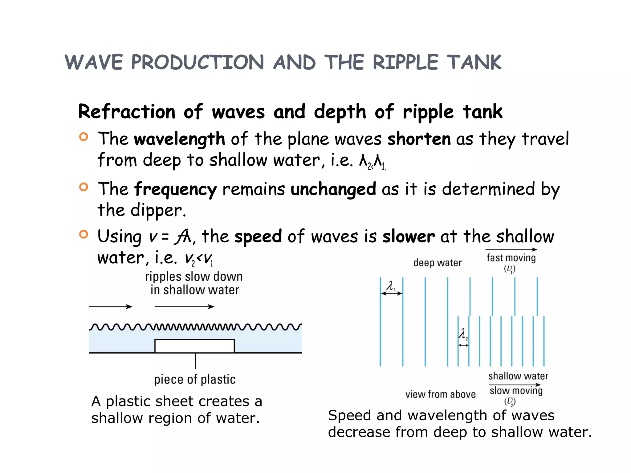 Refraction of water waves | PPT
