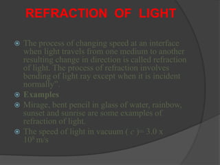 Refraction plane power point presentaion | PPTX