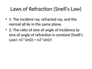 Refraction_Presentationgeneral view.pptx