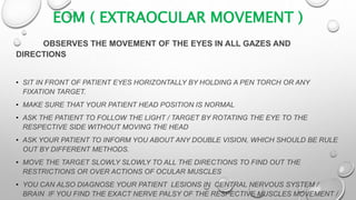 Refraction procedure by JAINULL ABEDIN OPTOMETRIST ODISHA | PPT