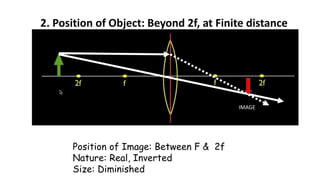 Refraction ray diagram | PPTX | Photography | Arts and Crafts