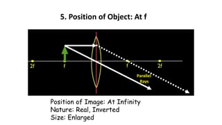 Refraction ray diagram | PPTX | Photography | Arts and Crafts