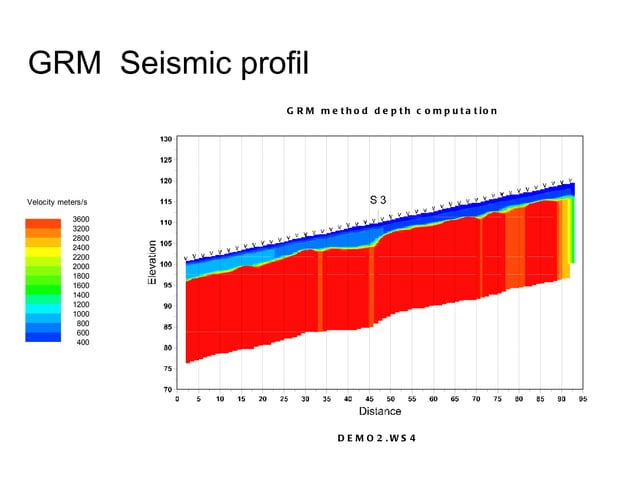 Refraction Seismic | PPT | Geology | Science