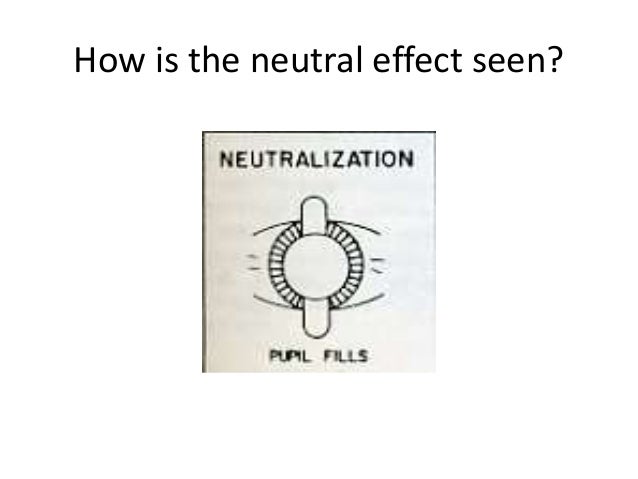 Refraction simplified | PPT