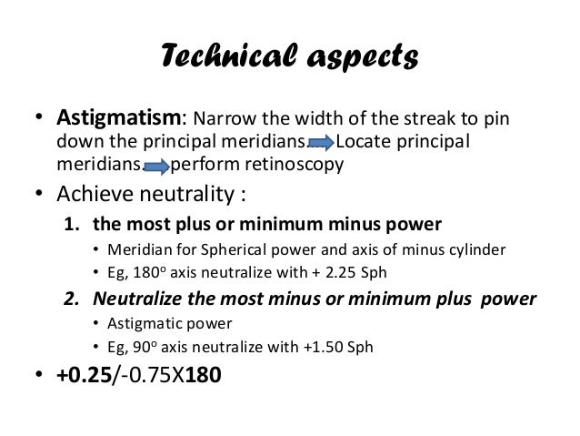 Refraction simplified | PPT