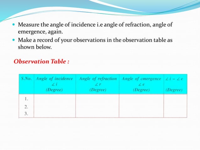 Refraction through a glass slab and the refractive index | PPTX