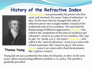 Refraction through a glass slab and the refractive index | PPTX