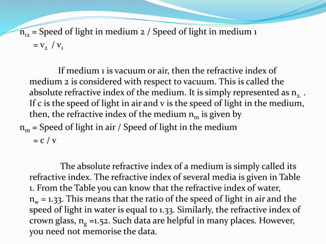 Refraction through a glass slab and the refractive index | PPTX