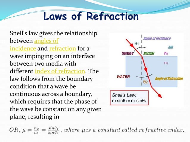 Refraction through a glass slab and the refractive index | PPTX