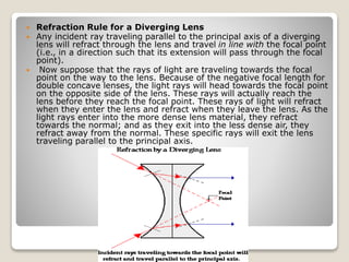 Refraction through lenses | PPTX