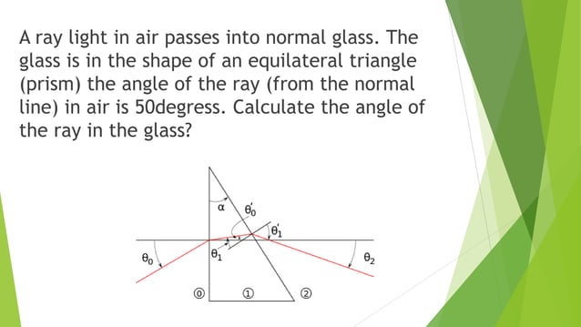 Refraction through Plane parallel plates | PPTX